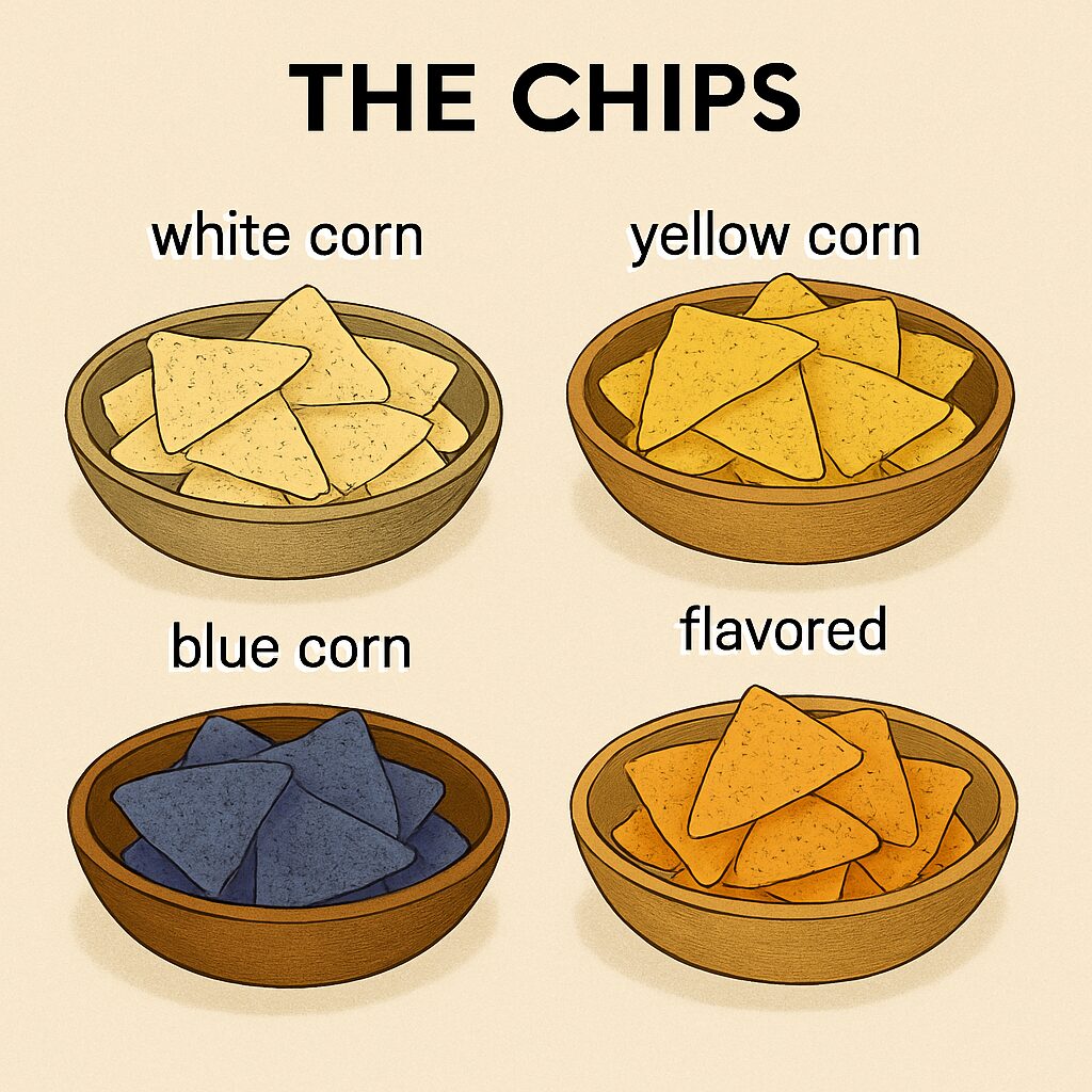 DIY Nacho Bar Ideas for Game Day: Tips for Perfect Nachos